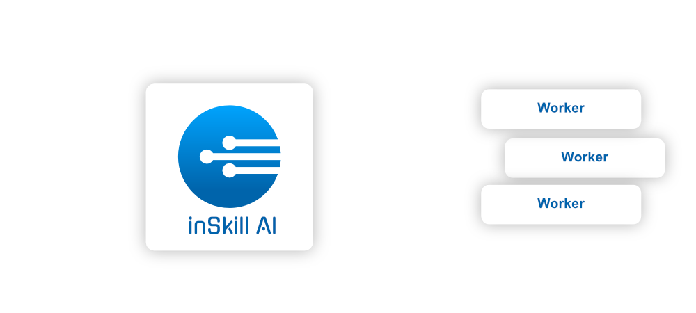 How It Works - InSkill